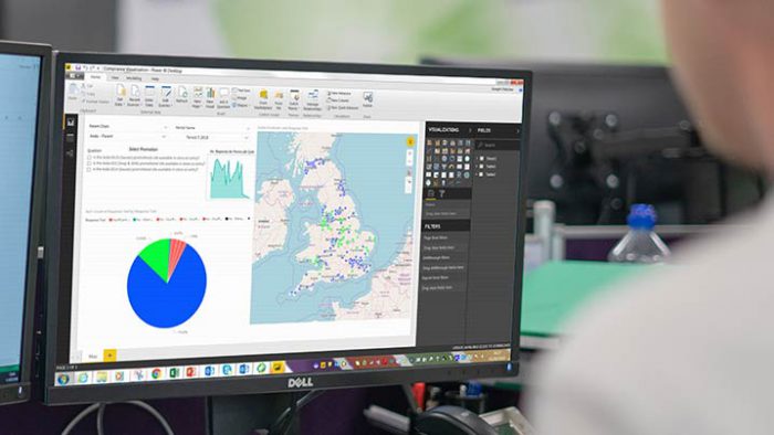 Acosta Europe | Retail strategy and execution